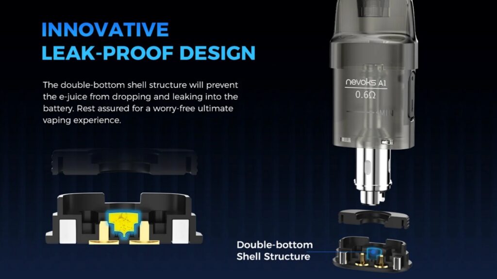 Review of the Nevoks Feelin A1 Pod Device - VapePassion.com